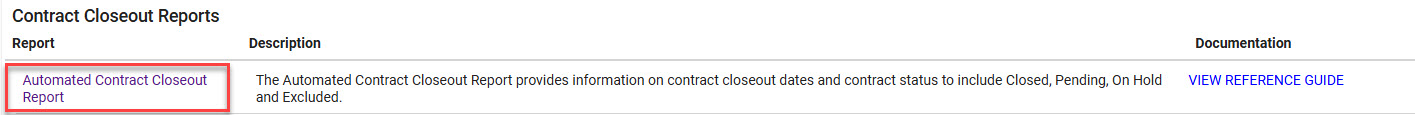 EDA Training - Automated Contract Closeout Report | PIEE