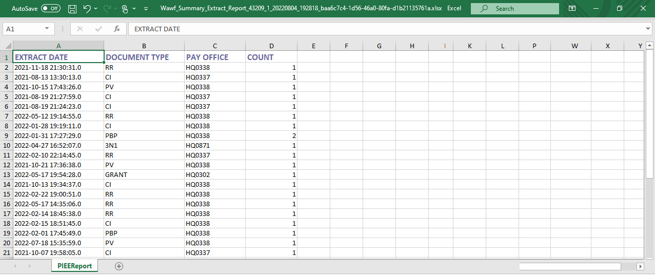 EDA Training - WAWF Summary Extracted Without Response Report | PIEE